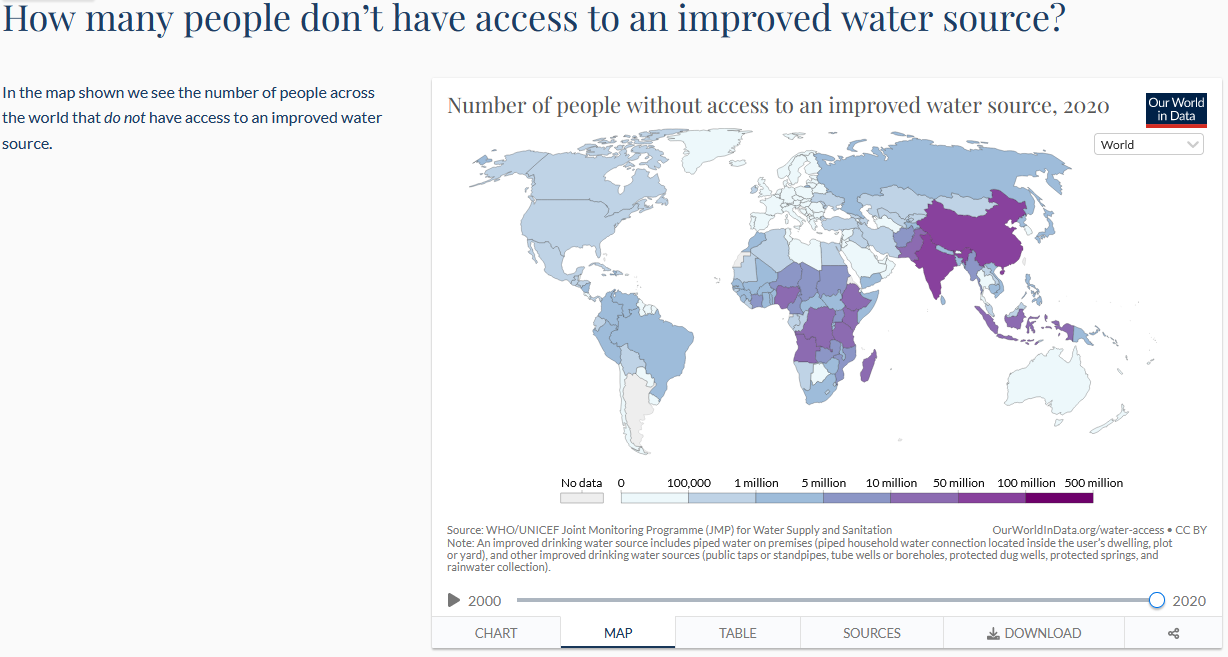 Create an Animated Choropleth Map | OCWGIS